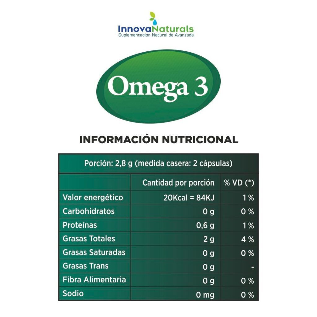 Omega 3 con Certificación IFOS - InnovaNaturals